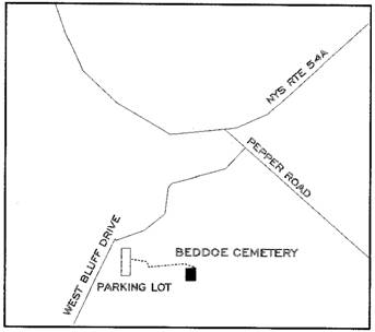 Beddoe cemetery